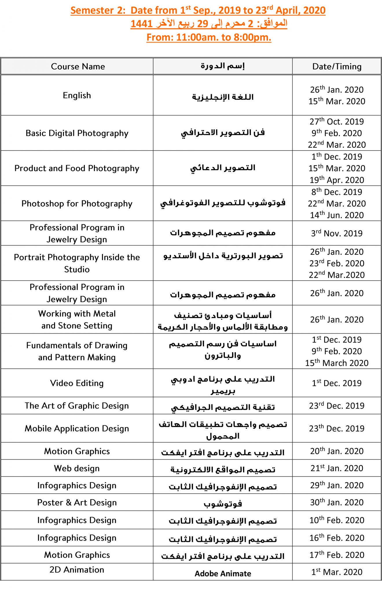 Short Courses | Future Center | Future Center I